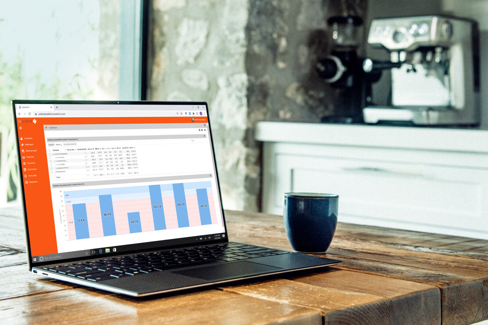 Axxerion IWMS software