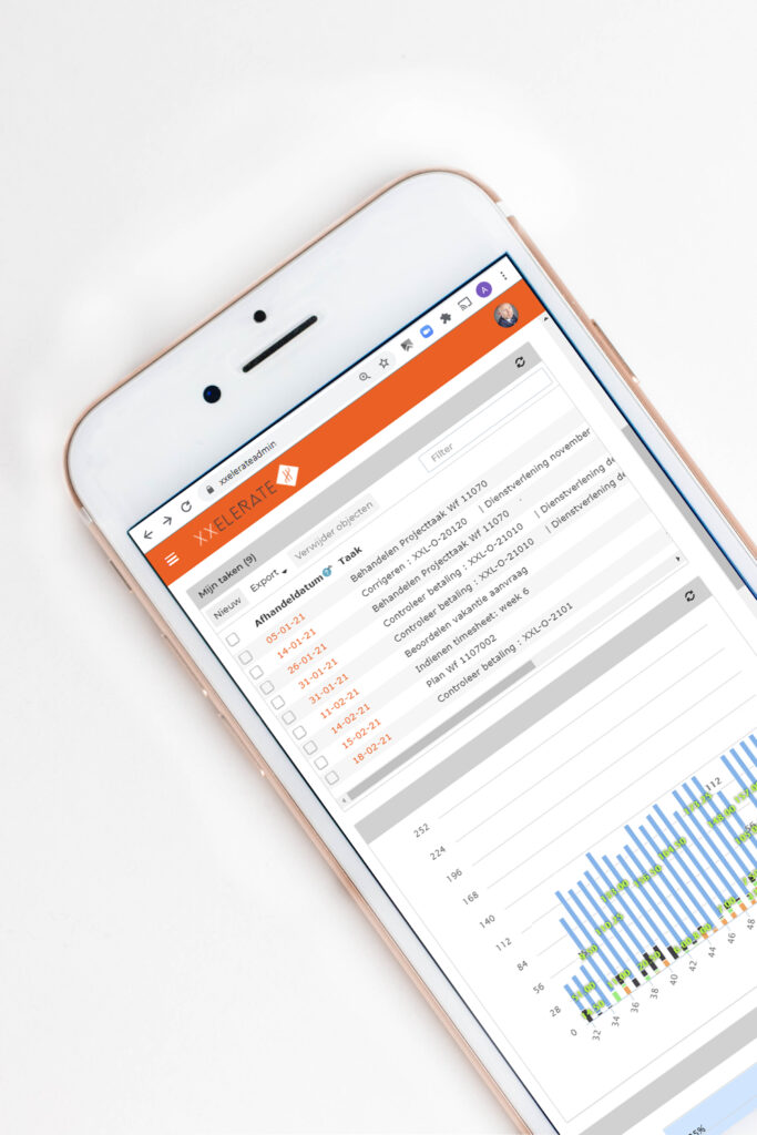 Manage facilities, real estate and assets with Axxerion cloudsoftware